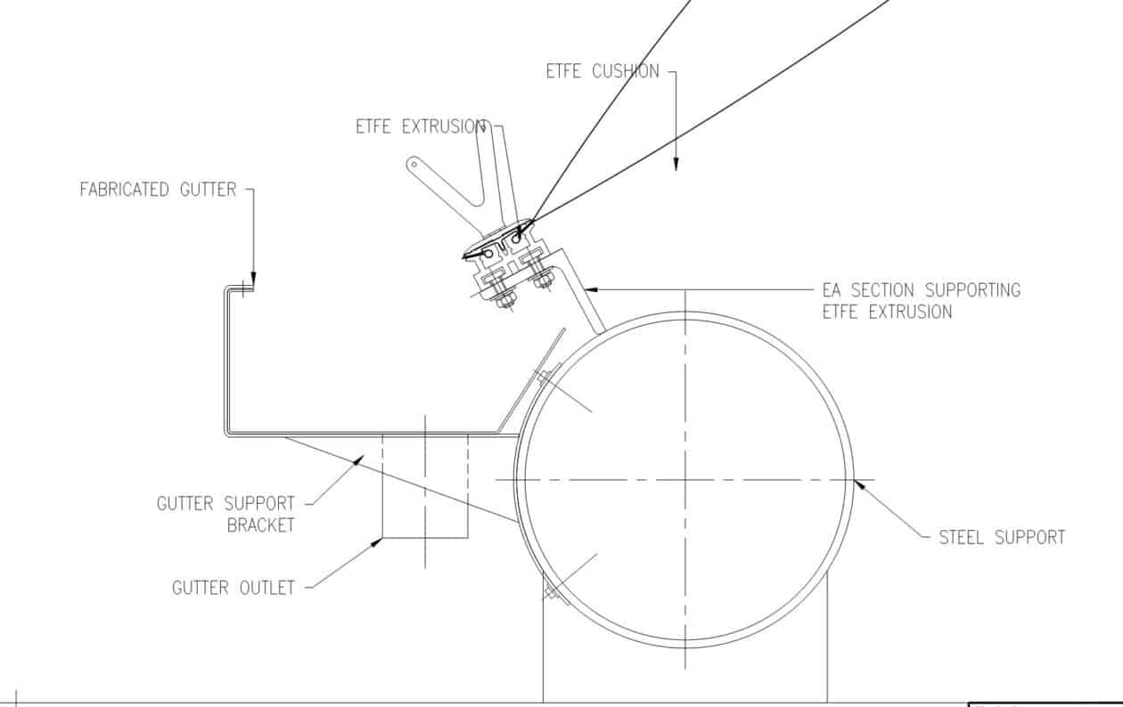 ETFE Foil: A Guide to Design - Architen Landrell